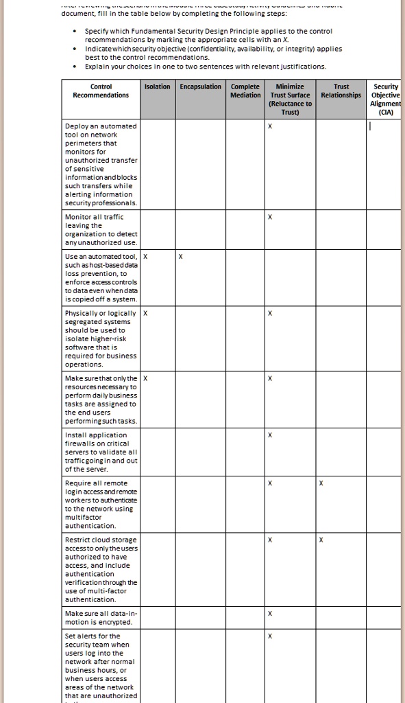 document, fill in the table below by completing the following steps ...