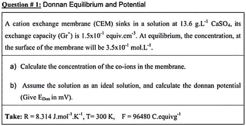 SOLVED: Question #4: Donnan Equilibrium and Potential A cation exchange membrane (CEM) sinks in ...