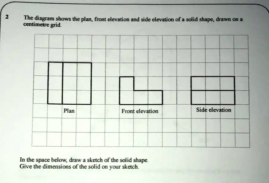 SOLVED: The diagram shows the plan, front elevation and side elevation ... SOLVED: The diagram shows the plan, front elevation and side elevation ...