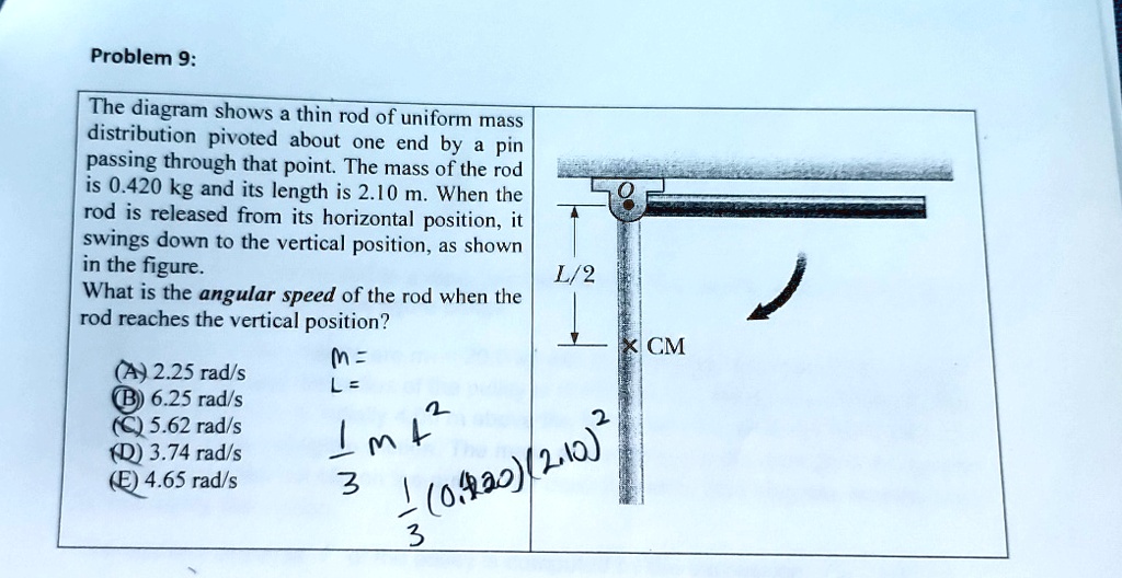 problem 9 the diagram shows a thin rod of uniform mass distribution ...