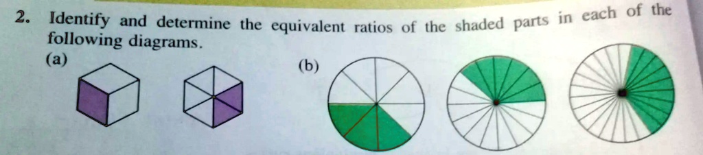 2 in each of the identify and determine the equivalent ratios of the ...