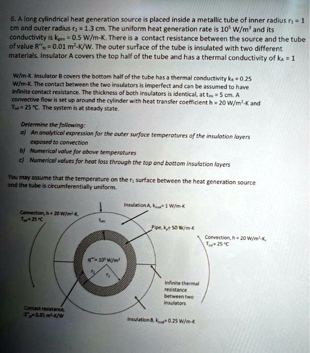 6. A long cylindrical heat generation source is placed inside a ...