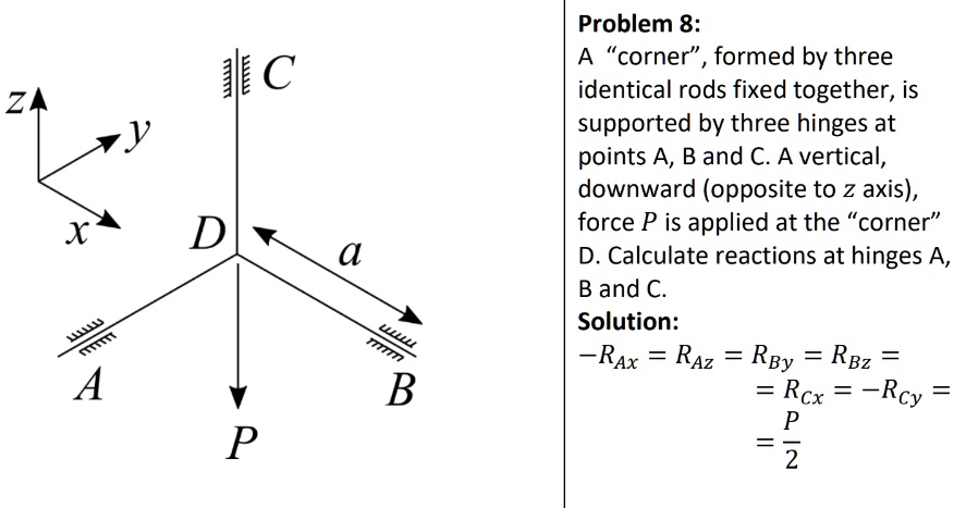 SOLVED: A "corner", formed by three identical rods fixed together, is ...