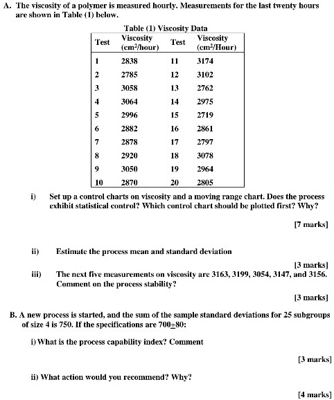 SOLVED: A. The viscosity of a polymer is measured hourly. Measurements ...