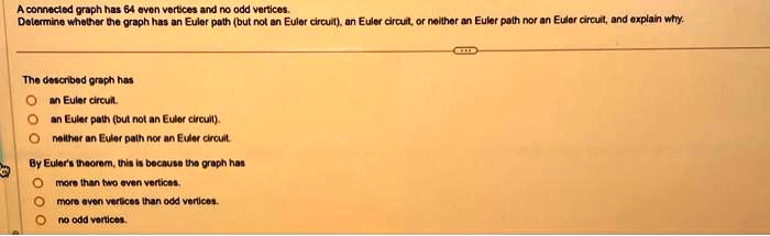 Solved A Connected Graph Has 64 Even Vertices And No Odd Vertices Determine Whether The Graph