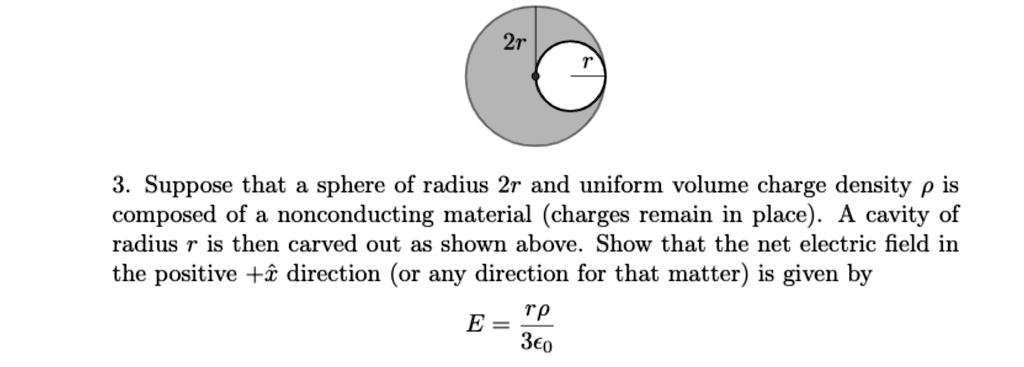 SOLVED:2r 3. Suppose that sphere of radius 2r and uniform volume charge density p is composed of ...