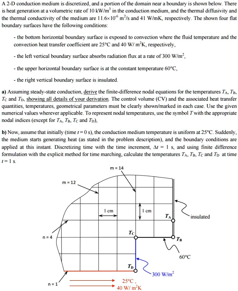 SOLVED: A 2-D conduction medium is discretized,and a portion of the ...