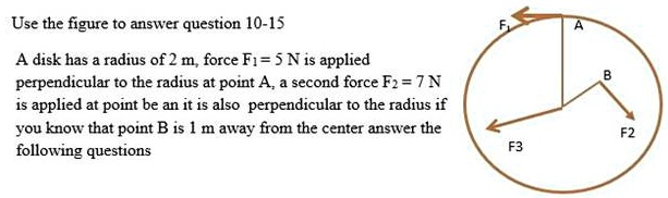 SOLVED: Use the figure to answer question 10-15 A disk has radius of 2 ... SOLVED: Use the figure to answer question 10-15 A disk has radius of 2 ...