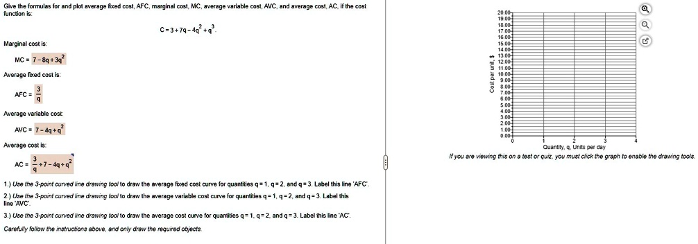 SOLVED: Give the formulas for and plot average fixed cost, AFC ...