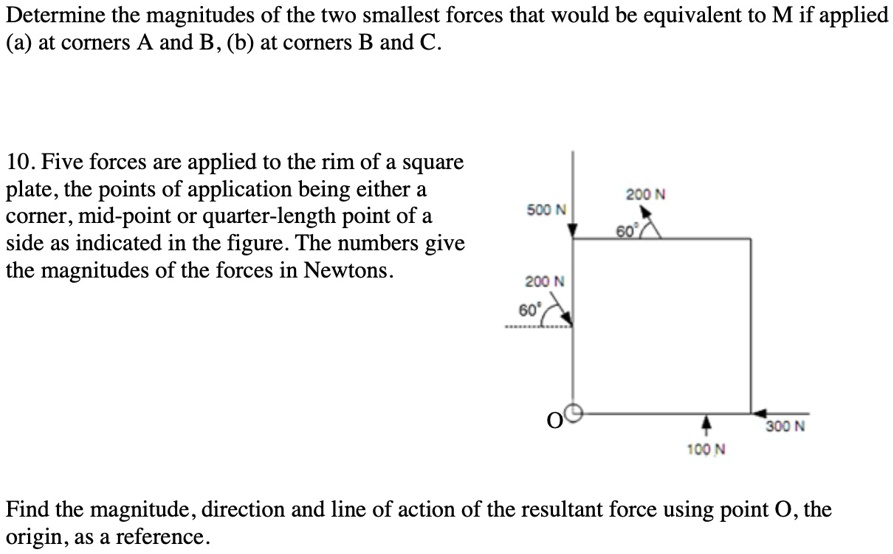 SOLVED: Determine the magnitudes of the two smallest forces that would ...