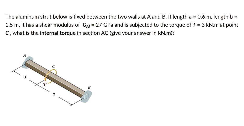 The aluminum strut below is fixed between the two walls at A and B. If ...