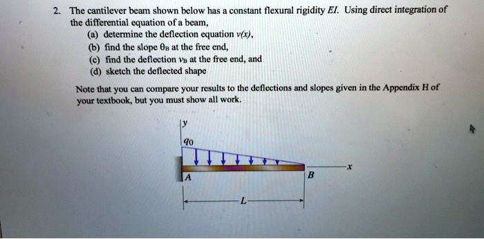2. The cantilever beam shown below has a constant flexural rigidity EI. Using direct integration ...