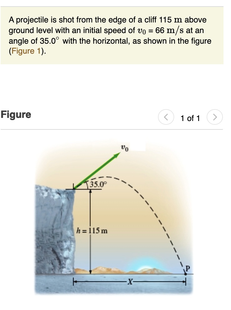 A projectile is shot from the edge of a cliff 115 m above ground level ...