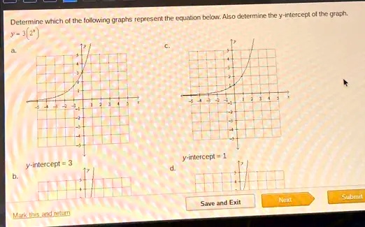 SOLVED: Determine which of the following graphs represents the equation ...