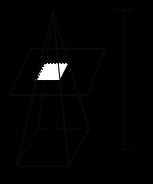 a slice is made parallel to the base of a right rectangular pyramid as ...