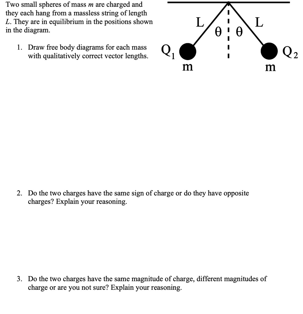 Two small spheres of mass m are charged and they each hang from a ...