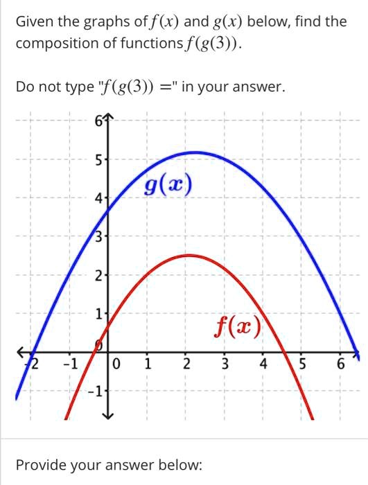 SOLVED: Given the graphs of f(x) and g(x) below, find the composition of functions f(g(3)) Do ...