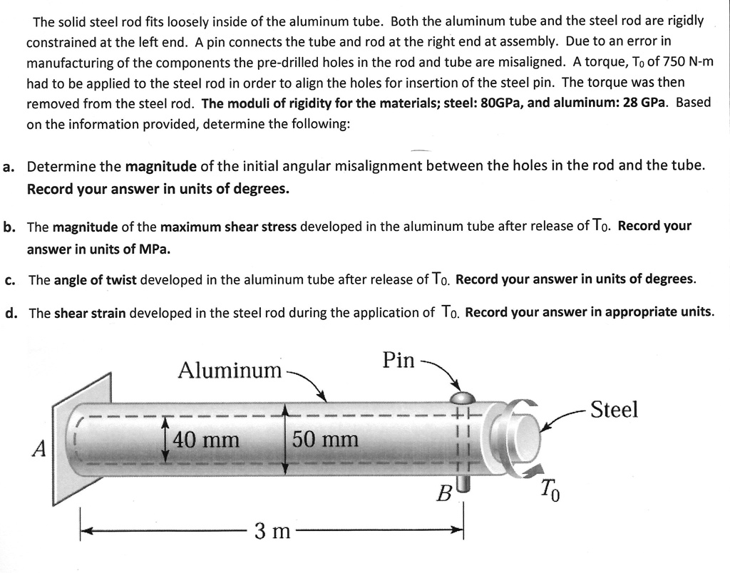 SOLVED: The solid steel rod fits loosely inside the aluminum tube. Both the aluminum tube and ...