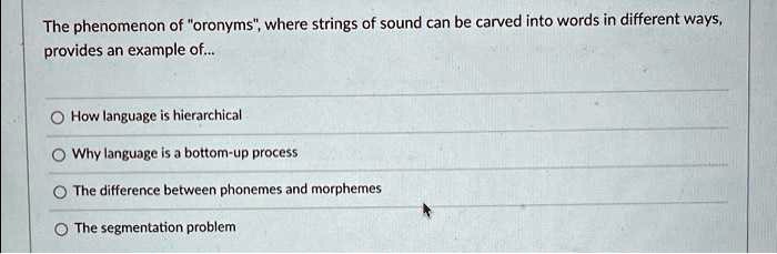 The phenomenon of "oronyms", where strings of sound can be carved into ...