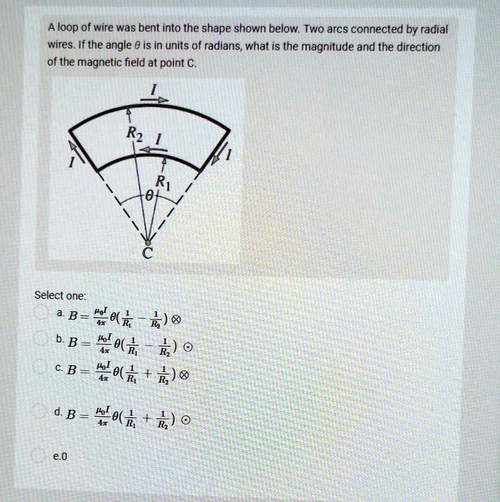 A loop of wire was bent into the shape shown below. Two arcs connected by radial wires. If the ...