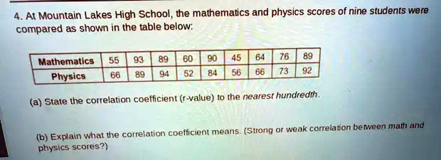SOLVED: At Mountain Lakes High School, the mathematics and physics scores of nine students were ...