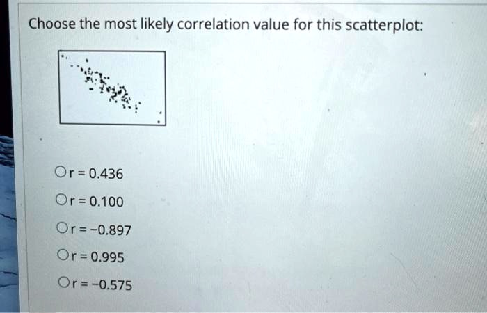 choose the most likely correlation value for this scatterplot or 0436 ...