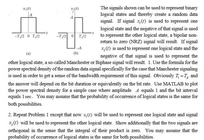 SOLVED: The signals shown can be used to represent binary logical state: and thereby create a ...