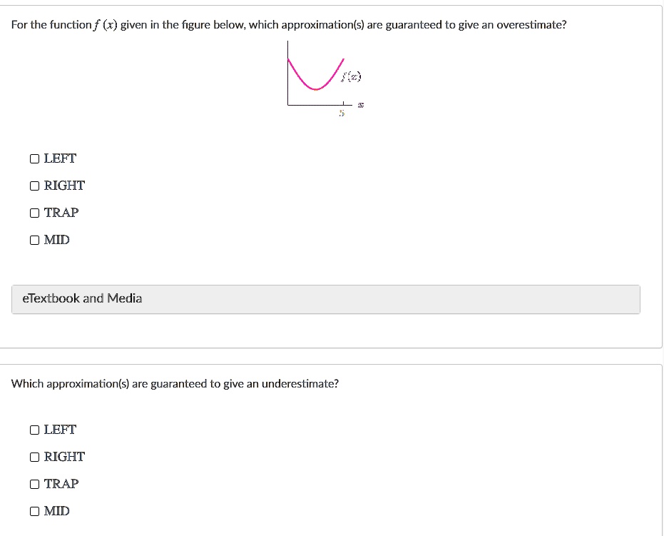 SOLVED: For the function f(x) given in the figure below, which ...