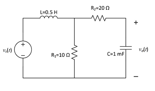 Solved Text Need Help With This Problem Thanks The Input To The 0192
