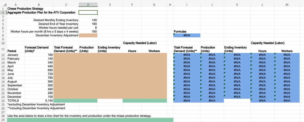 SOLVED: The ATV Corporation makes three models of all-terrain vehicles ...