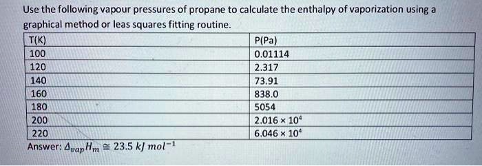 use the following vapour pressures of propane to calculate the enthalpy ...