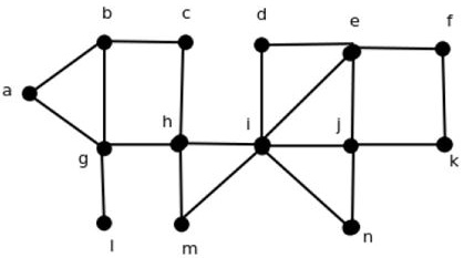 SOLVED: Use breadth-first search to produce a spanning tree for the ...