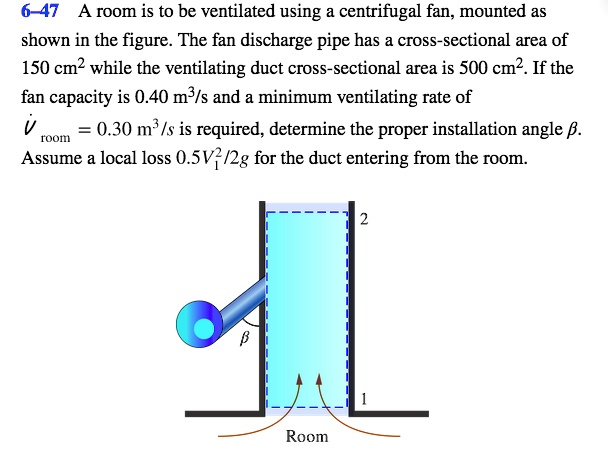 6-47 A room is to be ventilated using a centrifugal fan, mounted as ...