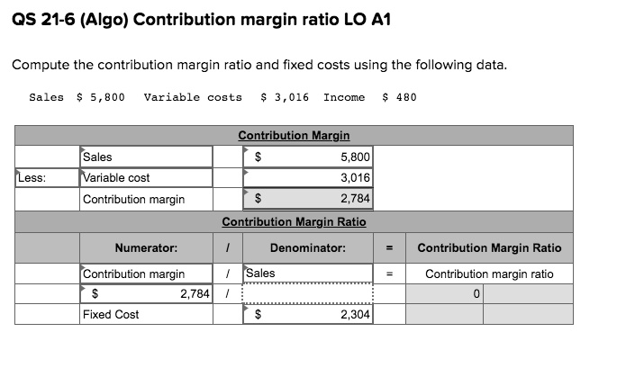 SOLVED: QS 21-6 (Algo)Contribution margin ratio LO A1 Compute the ...