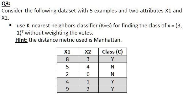 Q3: Consider the following dataset with 5 examples and two attributes ...