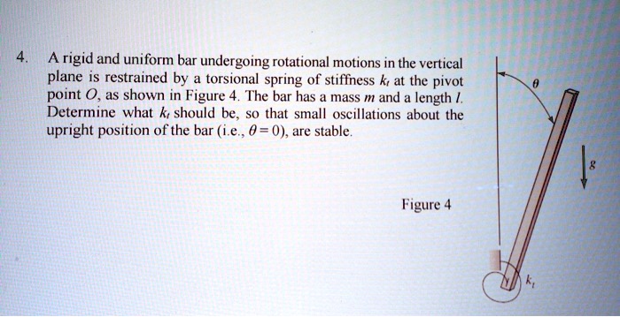 SOLVED: A rigid and uniform bar undergoing rotational motions in the ...