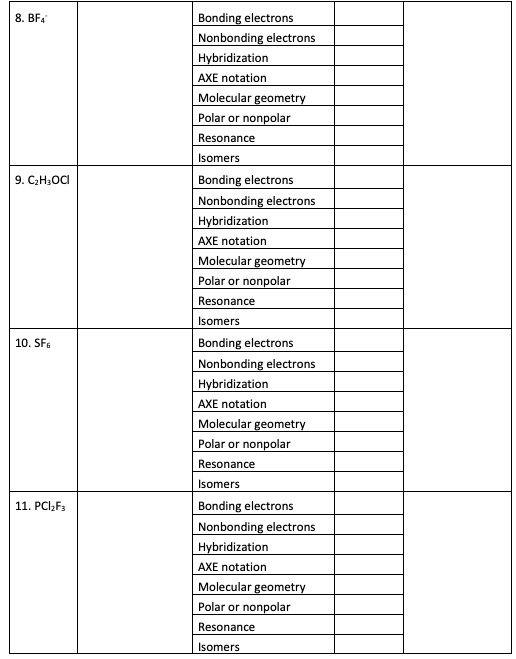 SOLVED: BF4" Bonding electrons Nonbonding electrons Hybridization AXE ...