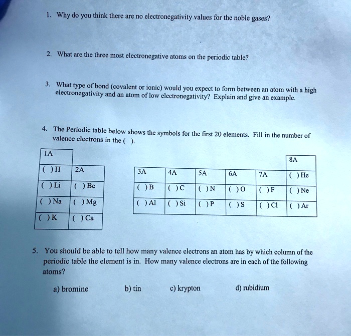 SOLVED: Why do you think there are no electronegativity values for the noble gases? What are the ...