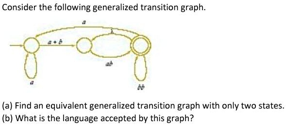 Solved Please Send The Correct Answer An Upvote Will Be Given Consider The Following