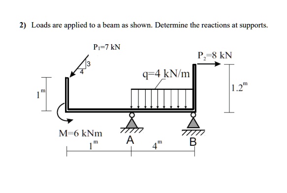 2) Loads are applied to a beam as shown. Determine the reactions at ...