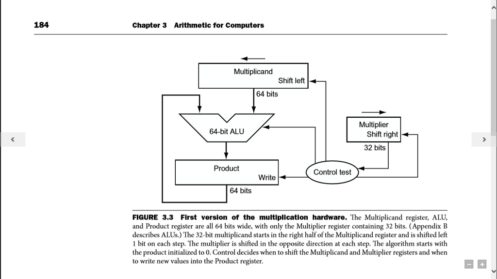 SOLVED: Using a table similar to that shown in Figure 3.6, calculate the product of the octal ...
