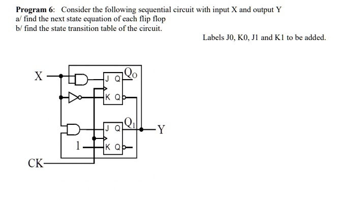 SOLVED: Program 6: Consider the following sequential circuit with input X and output Y a/ find ...