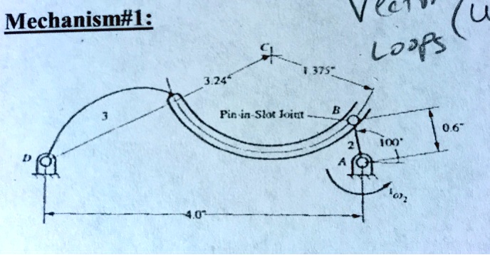 SOLVED: For the mechanism shown below, define appropriate vector loops and write the ...