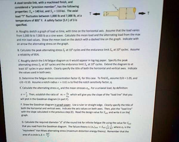 SOLVED: A steel tensile specimen with a machined finish, and considered ...