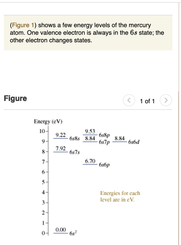 figure 1 shows a few energy levels of the mercury atom one valence ...