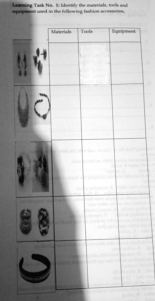 'Learning Task No. 1 Learning Task No. 1: Identify the materials, tools and equipment used in ...