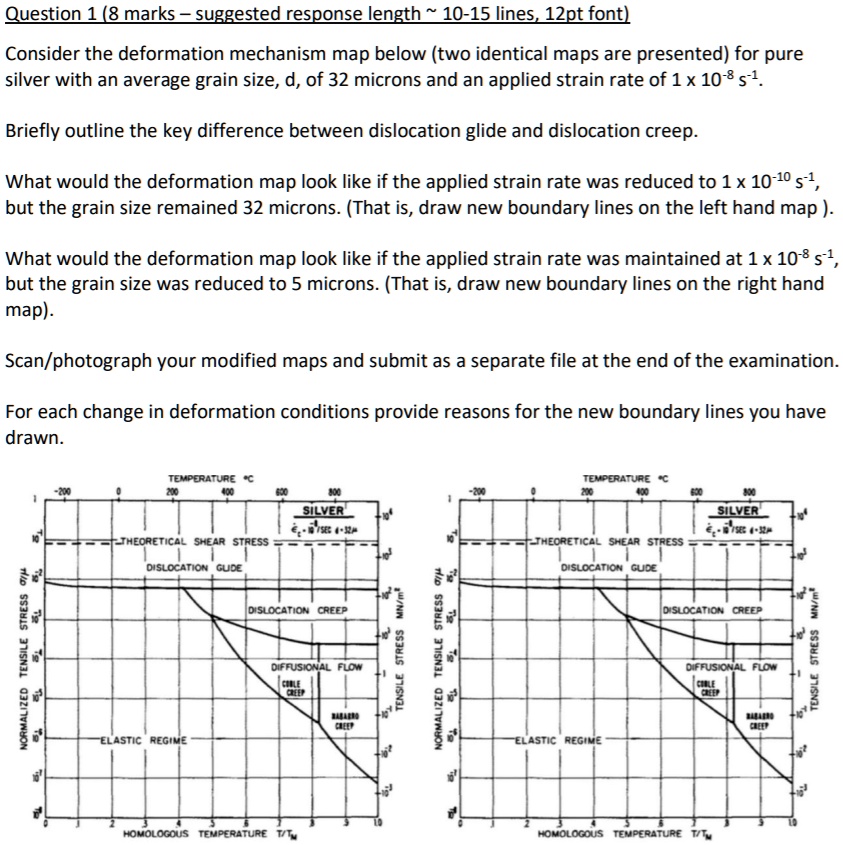 Question 1 (8 marks – suggested response length 10-15 lines, 12pt font ...