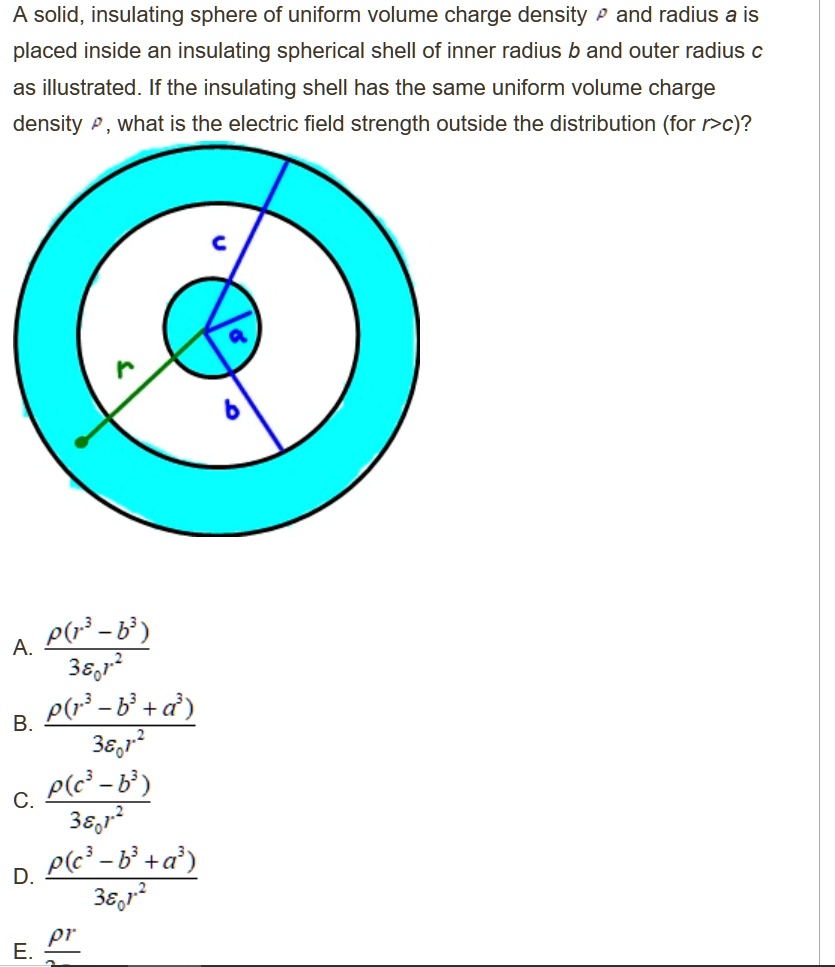 A solid, insulating sphere of uniform volume charge density ρand radius a is placed inside an ...