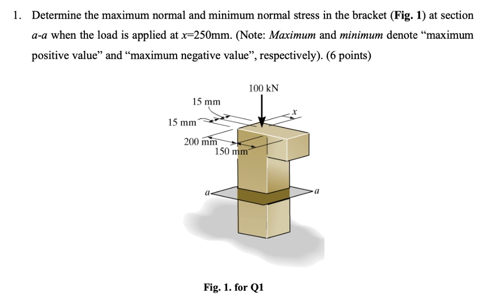 1. Determine the maximum normal and minimum normal stress in the ...