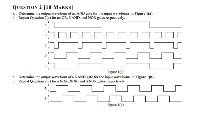 Solved Question 2 10 Marks Determine The Output Waveform Of An And Gate For The Input 9869
